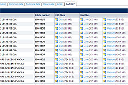 CAD and RAY files now available – Tridonic